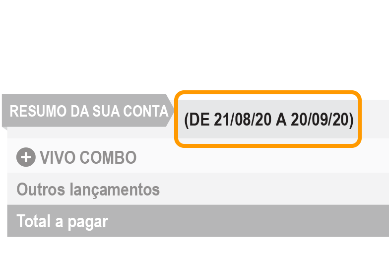 Vivo | Nova Fatura Convergente